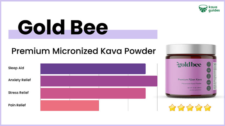 Best Kava Root Powders For Sale: Top Vendors to Try in 2022 — Kava Guides