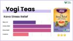 Kava Tea — Preparation Tips & Best Kava Tea Options - Kava Guides