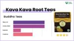 Best Kava Capsules & Pills: Top Kava Kava Supplements (2022 Review) - Kava Guides