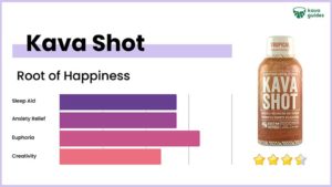 Best Kava Capsules & Pills: Top Kava Kava Supplements (2022 Review) - Kava Guides