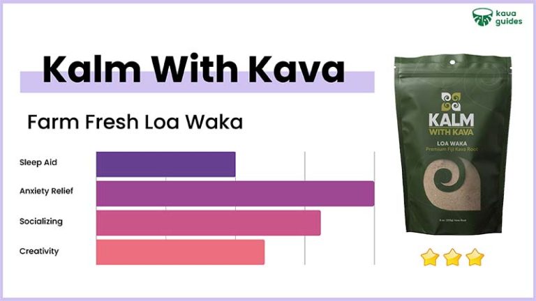 Best Kava Root Powders For Sale: Top Vendors to Try in 2022 — Kava Guides