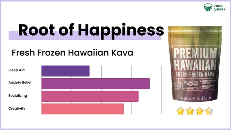 Best Kava Root Powders For Sale: Top Vendors to Try in 2022 — Kava Guides