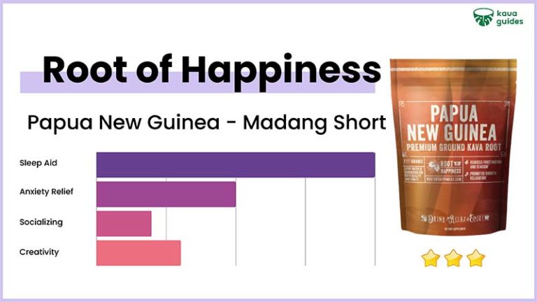 Best Kava Root Powders For Sale: Top Vendors to Try in 2022 — Kava Guides